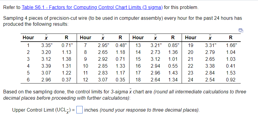 Solved \begin{tabular}{cccc} \hline \begin{tabular}{c} | Chegg.com