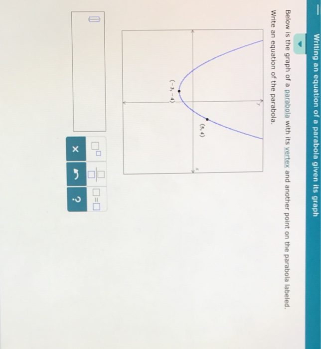Solved Writing an equation of a parabola given its graph | Chegg.com