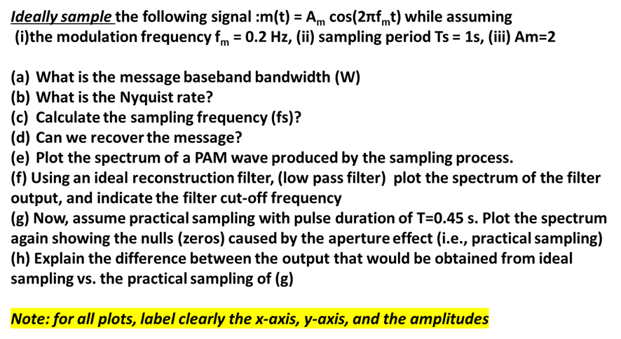 Solved ideally sample the following signal m(t)=Am | Chegg.com