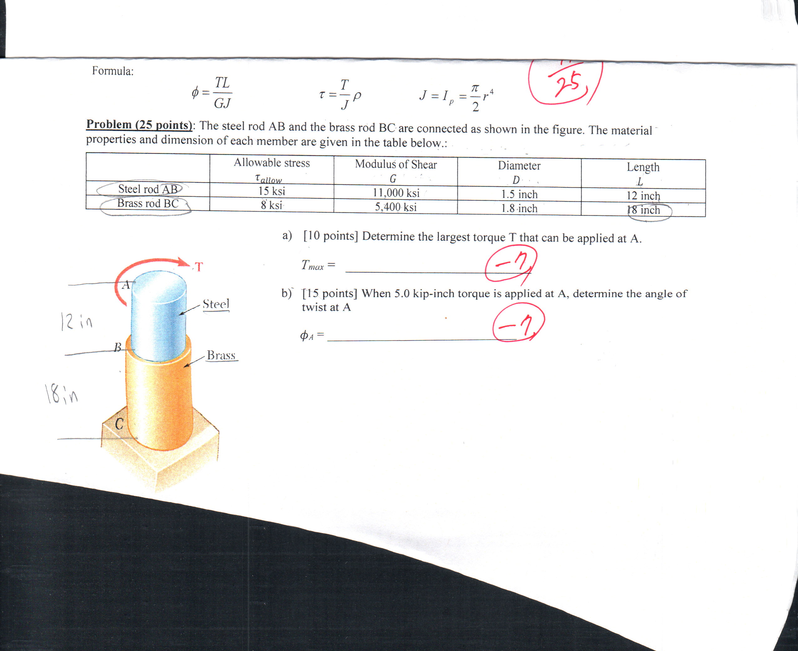 Solved Formula: ϕ=GJTLτ=JTρJ=Ip=2πr4 Problem ( 25 points): | Chegg.com