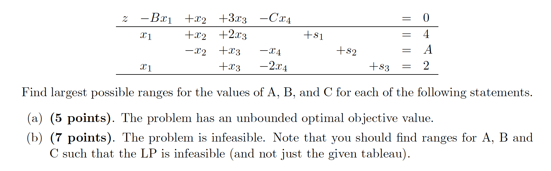 Consider the following tableau with s1; s2; s3 as the | Chegg.com