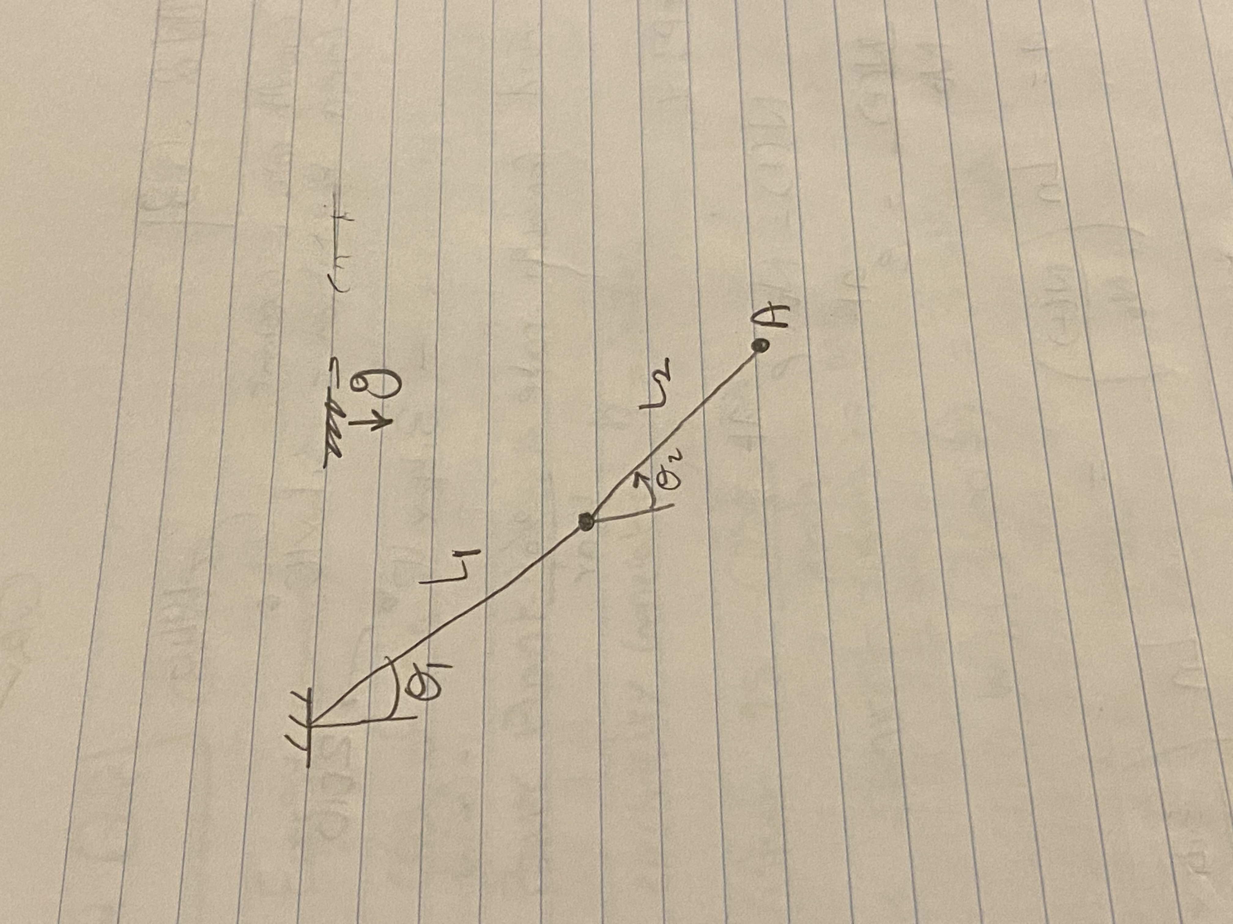 Solved for this degree of freedom robot , assume angular | Chegg.com