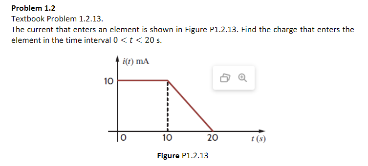 Solved Textbook Problem 1.2.13.\\nThe current that enters an | Chegg.com