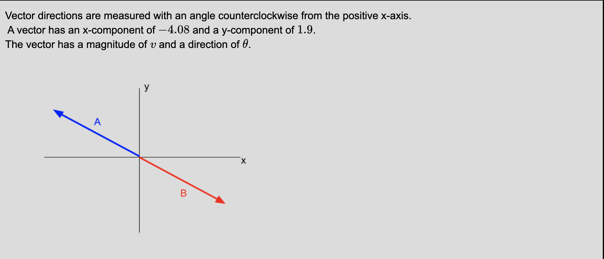 Solved Vector issues with inverse tangent This is the only | Chegg.com