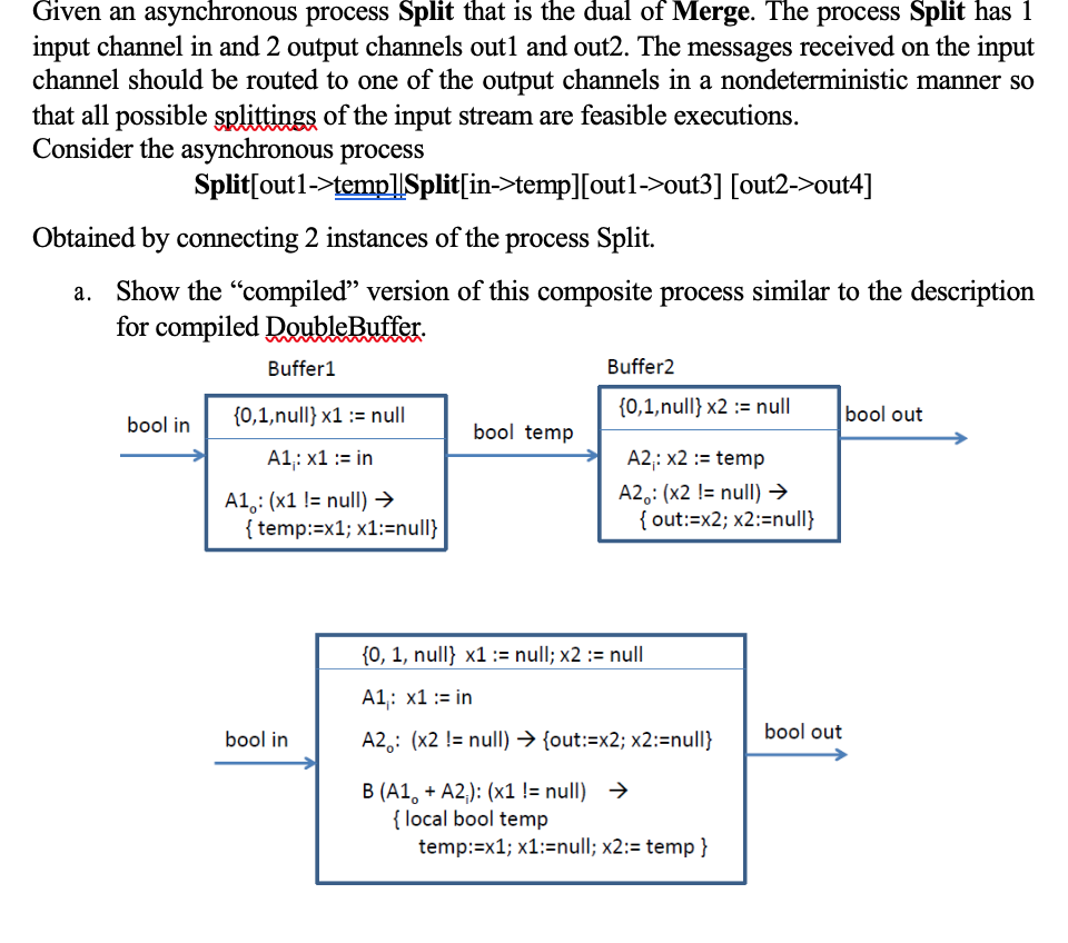 Given an asynchronous process Split that is the dual | Chegg.com