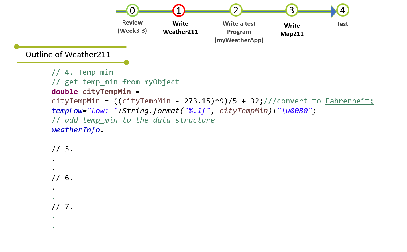 Using Java and Google Map API Key; Create Three java | Chegg.com