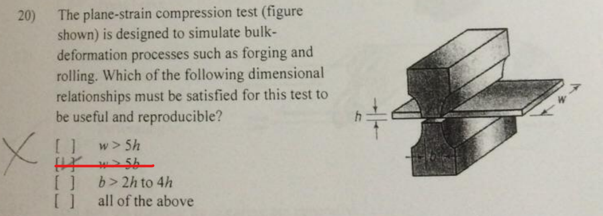 Solved 20) The plane-strain compression test (figure shown) | Chegg.com