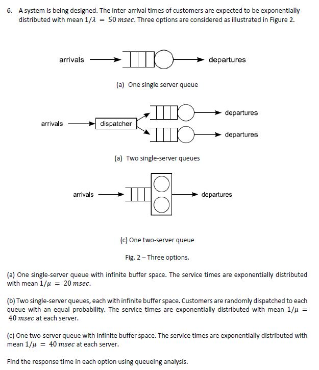 6. A system is being designed. The inter-arrival | Chegg.com