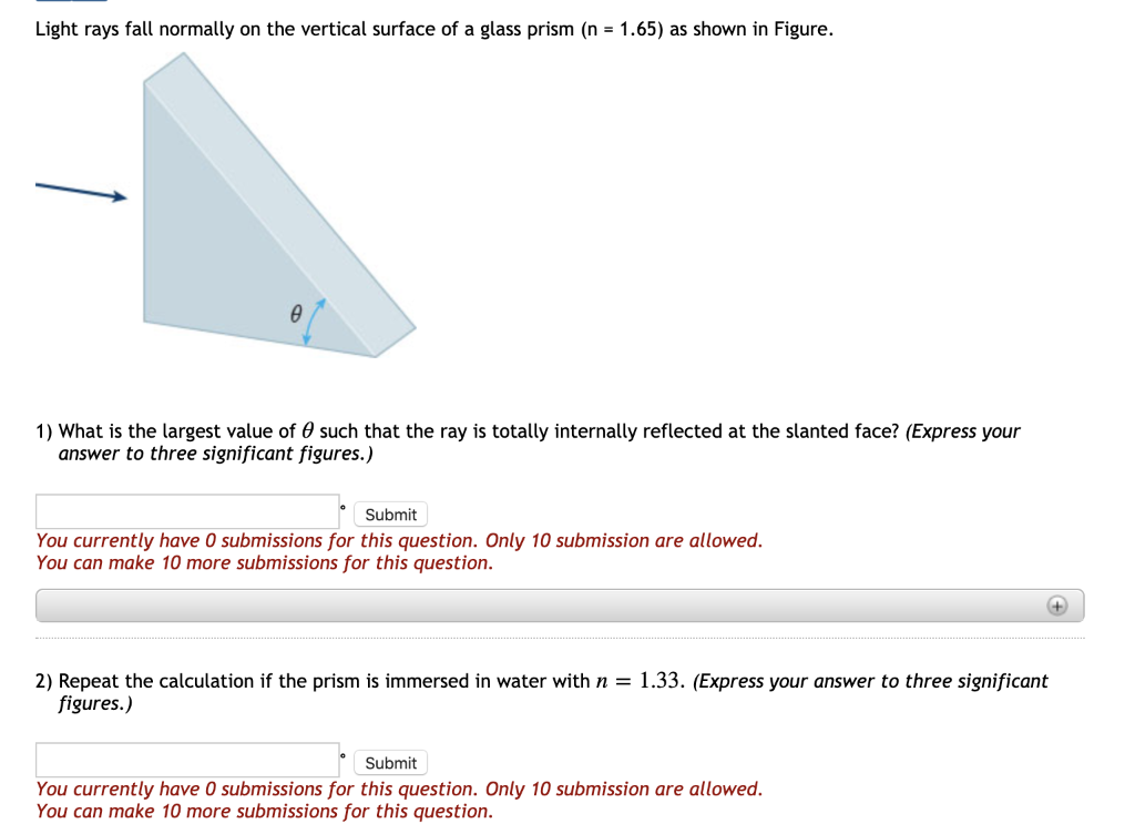 Solved Light rays fall normally on the vertical surface of a | Chegg.com