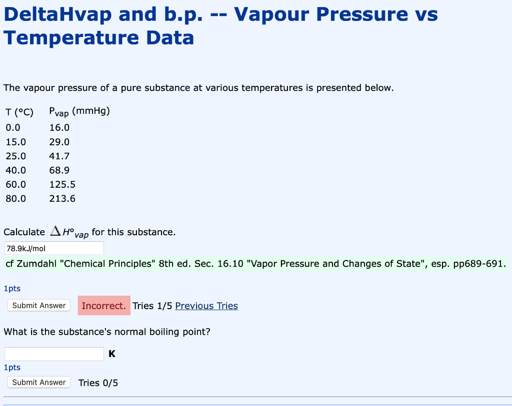 Solved Delta Hvap and b.p. -- Vapour Pressure vs Temperature | Chegg.com