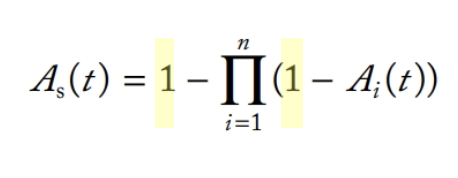 Solved Derive the steady-state availability formula for a | Chegg.com