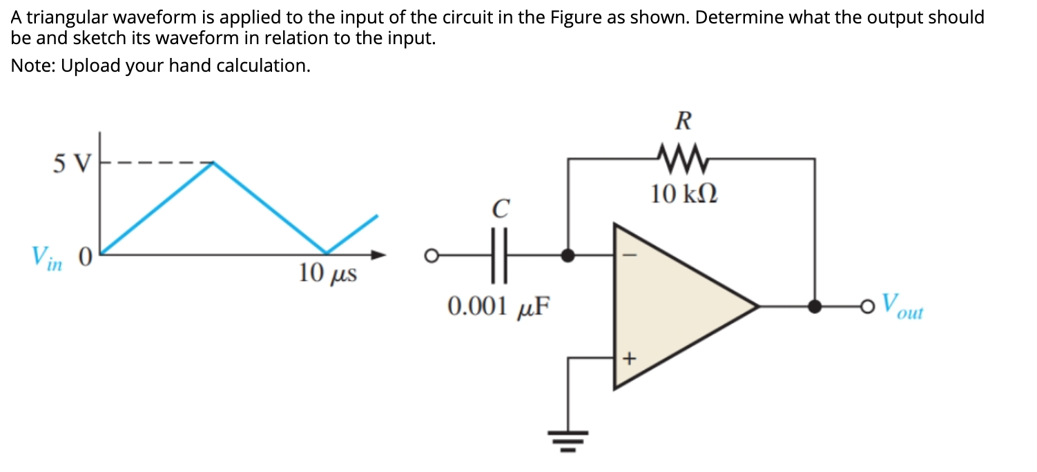 Solved A triangular waveform is applied to the input of the | Chegg.com