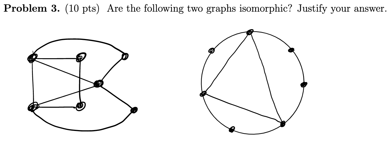 Solved Problem 3. (10 pts) Are the following two graphs | Chegg.com