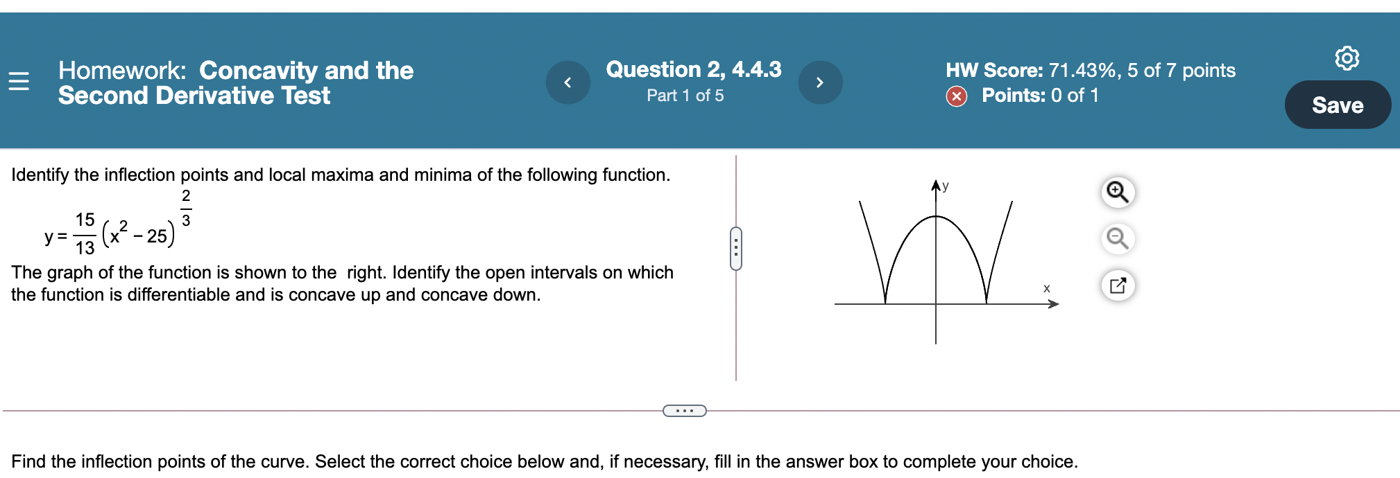 Solved = Homework: Concavity and the Second Derivative Test | Chegg.com
