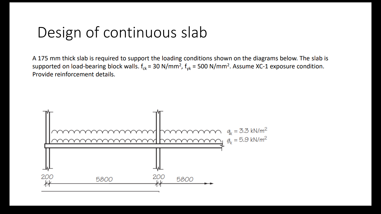 Solved calculate the following: self weight of slab ultimate | Chegg.com