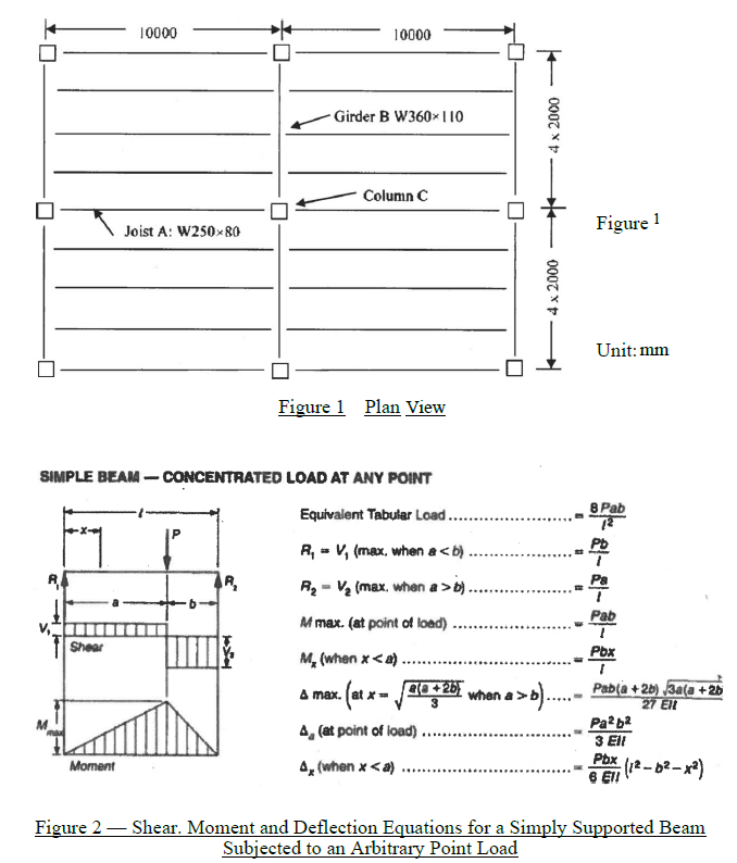 Solved l . Figure 1 shows the plan view of the first storey | Chegg.com