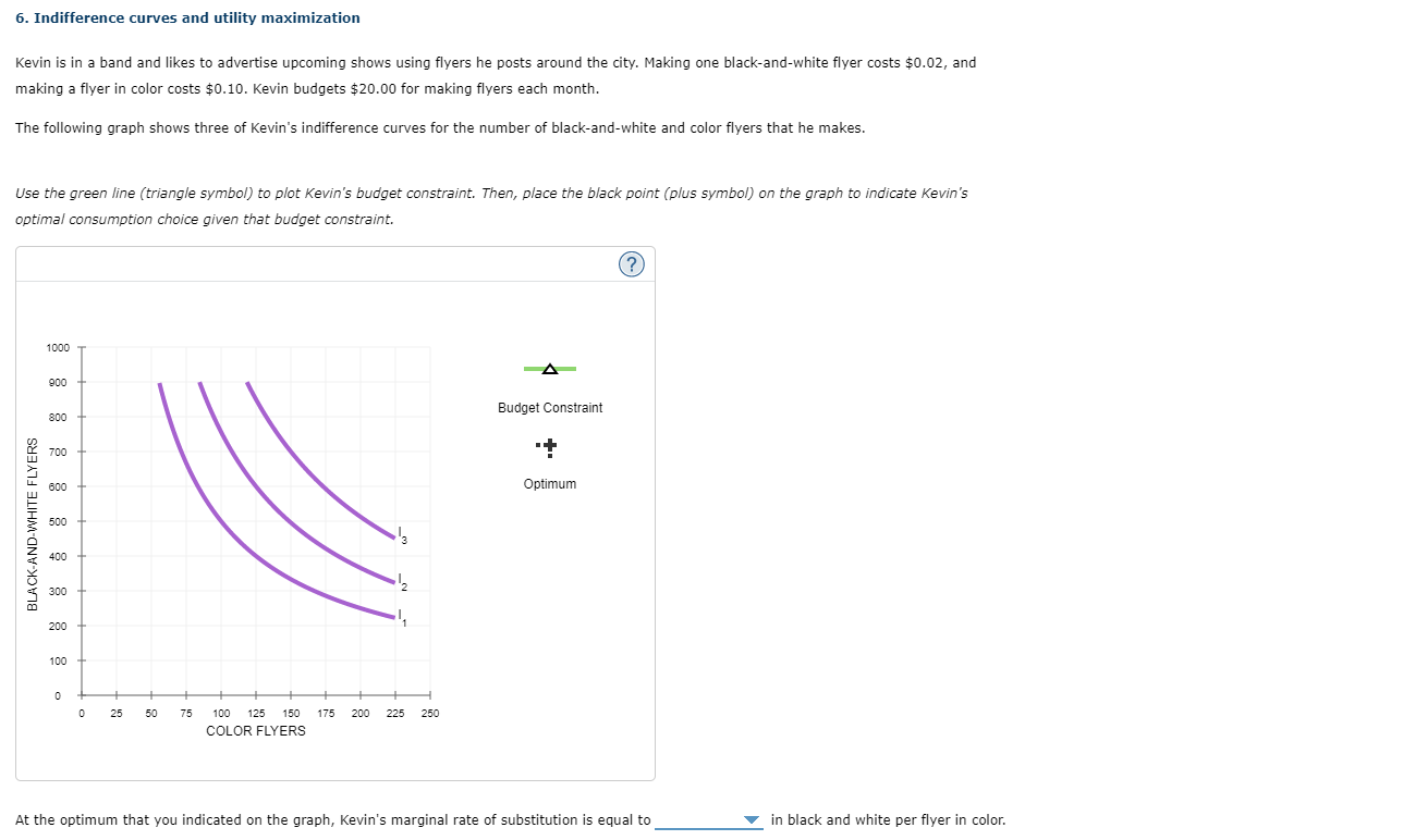 Solved 6. Indifference curves and utility maximization Kevin | Chegg.com
