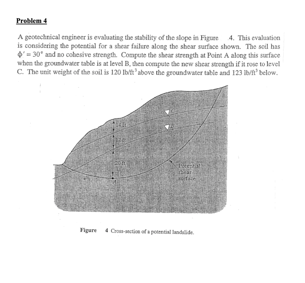 Solved Problem 4 A geotechnical engineer is evaluating the | Chegg.com