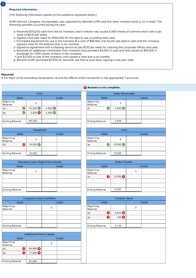Solved Requlred Information [The following information | Chegg.com