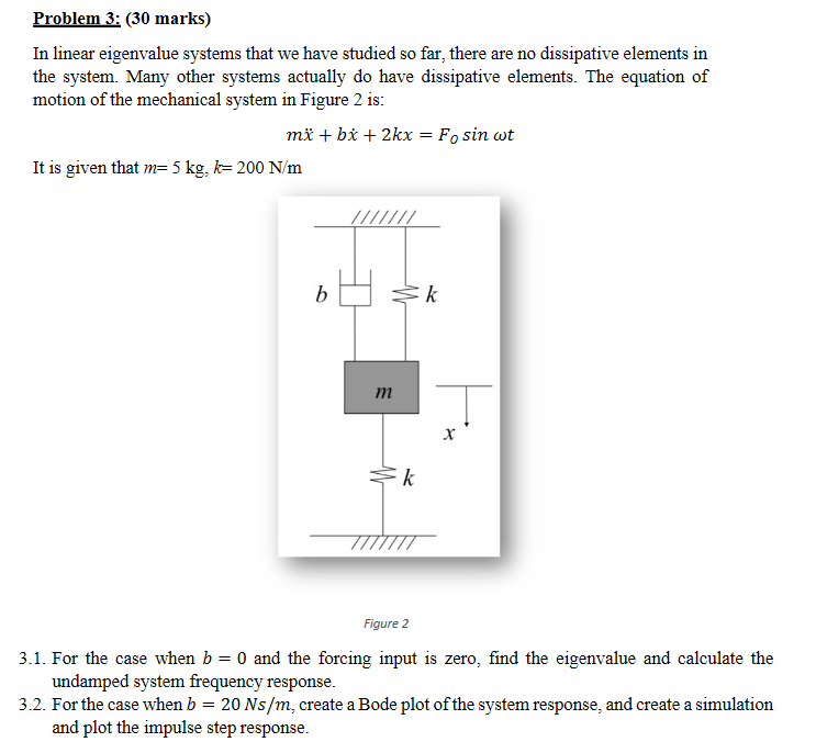 Solved Problem 3: (30 marks) In linear eigenvalue systems | Chegg.com