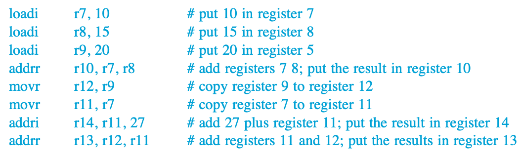 5.8 Insert nop instructions in the following code to | Chegg.com