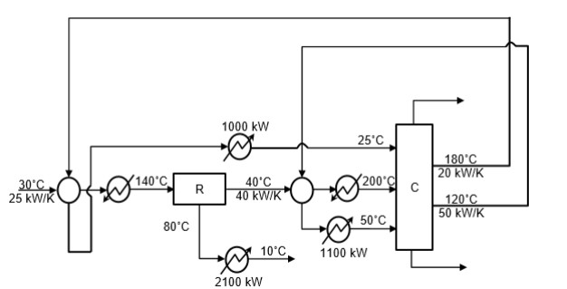 Solved You are a process engineer working in an engineering | Chegg.com
