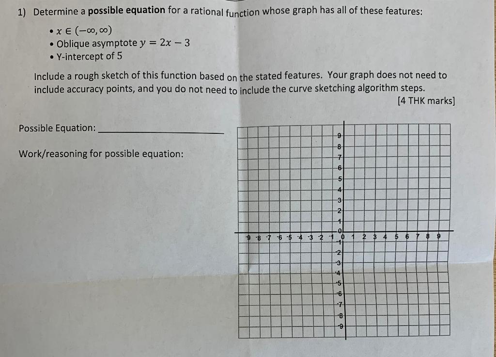 Solved 1) Determine a possible equation for a rational | Chegg.com
