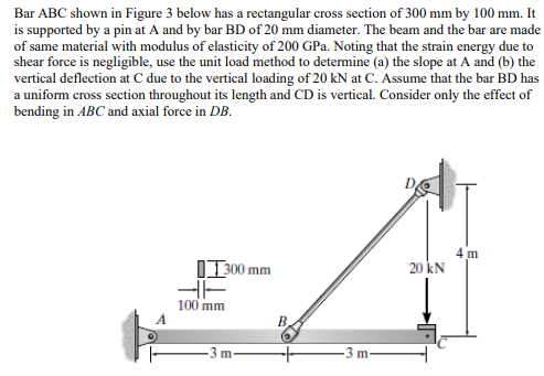 Solved Bar ABC shown in Figure 3 below has a rectangular | Chegg.com