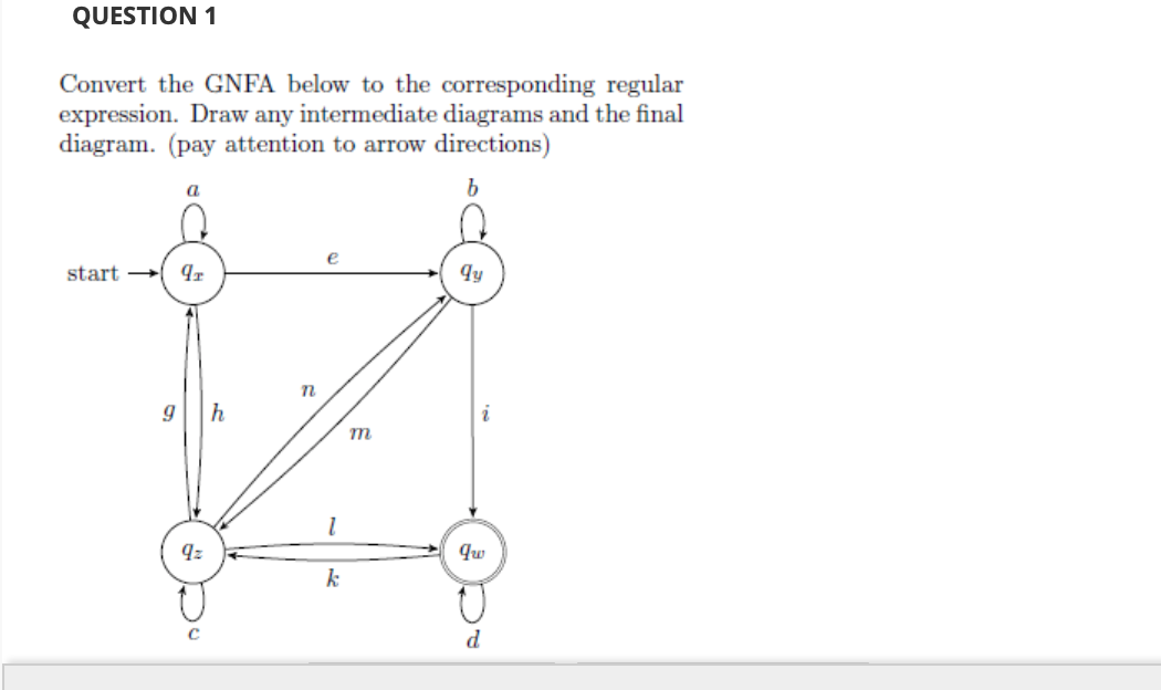 Solved QUESTION 1 Convert the GNFA below to the | Chegg.com