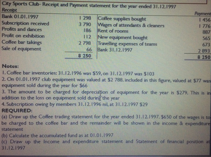 Solved City Sports Club- Receipt and Payment statement for | Chegg.com