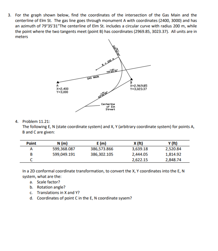 Solved 1. For the subdivision shown below calculate the | Chegg.com