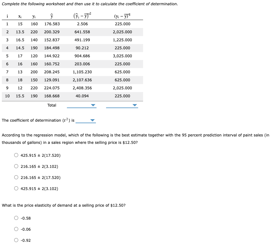 Solved The coefficient of determination (r2) is According to | Chegg.com
