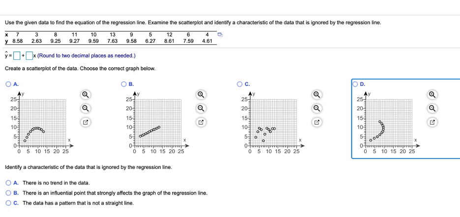 Solved Use the given data to find the equation of the | Chegg.com