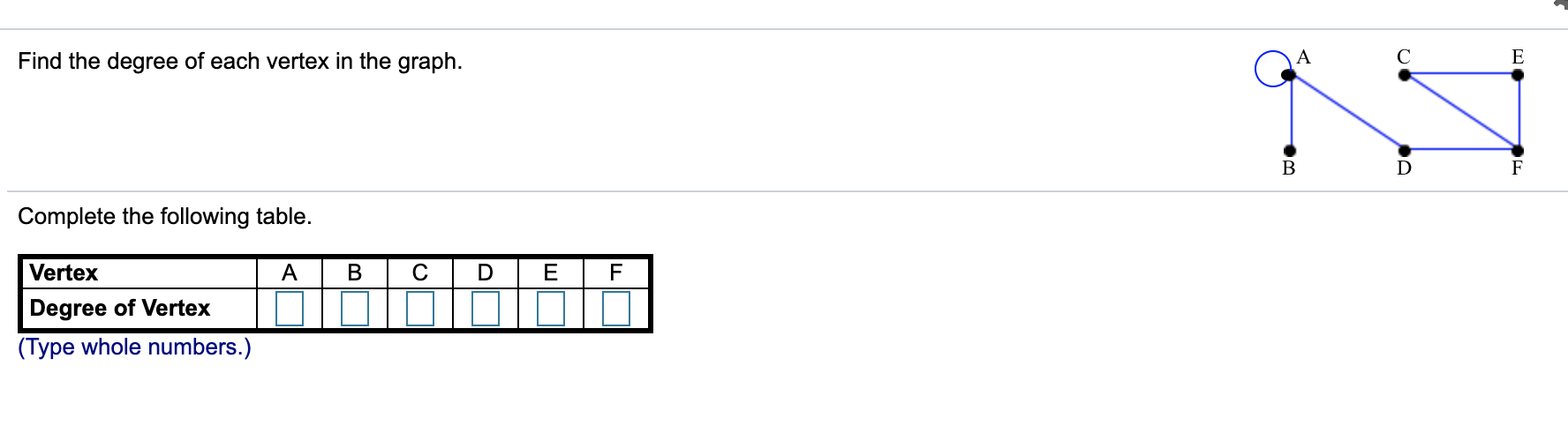 Solved Determine whether the graph is a tree. If the graph | Chegg.com