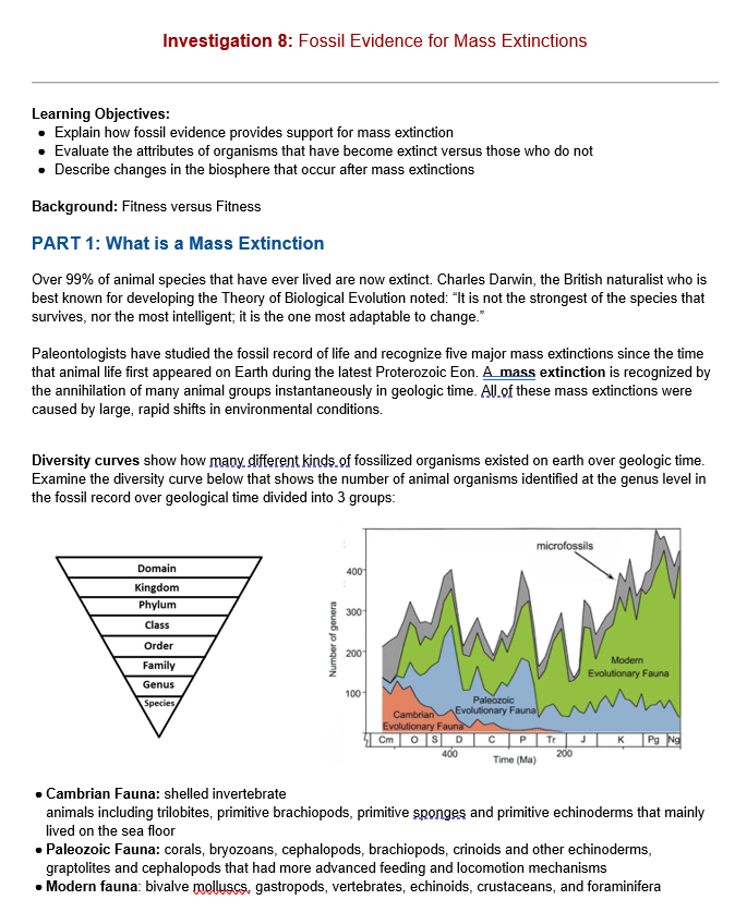Solved Investigation 8: Fossil Evidence for Mass Extinctions | Chegg.com
