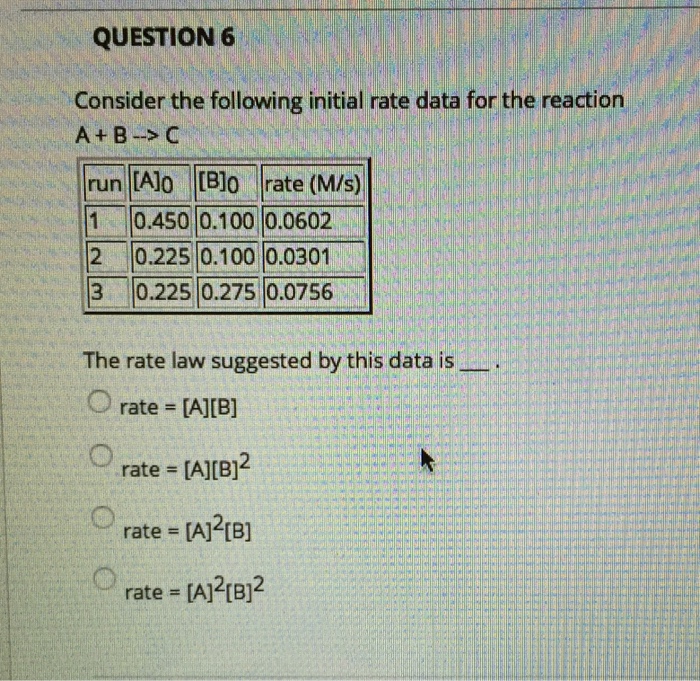 Solved Consider the following initial rate data for the | Chegg.com