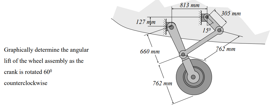 Solved Graphically determine the angular lift of the wheel | Chegg.com