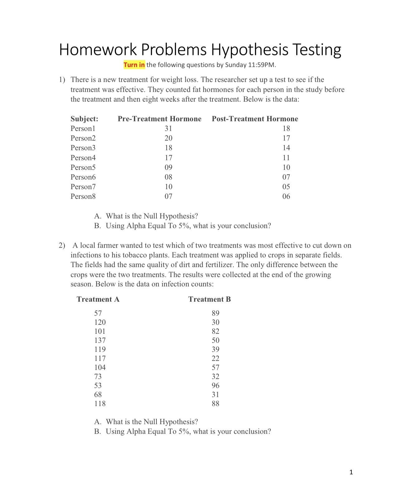 Solved Homework Problems Hypothesis Testing Turn in the | Chegg.com