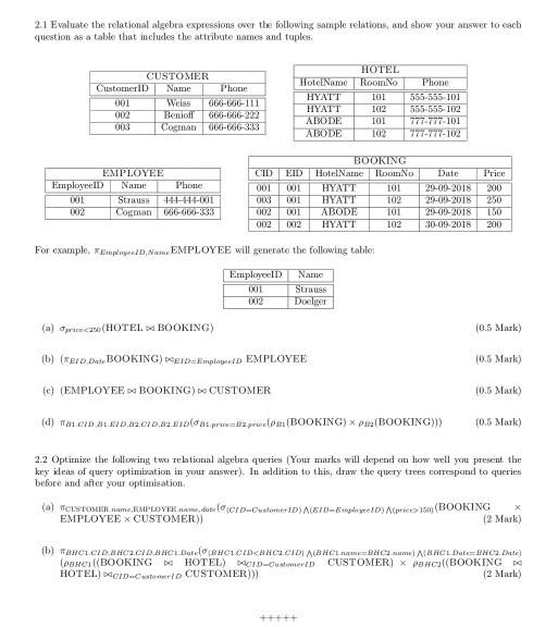 Mybookinghotel: Hotel Booking Database