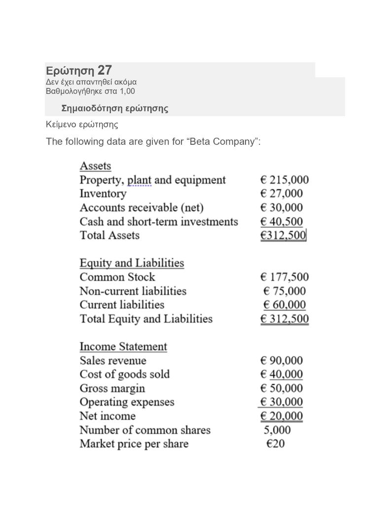 Solved The following data are given for "Beta Company": | Chegg.com