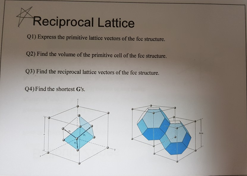 Solved 4-Reciprocal Lattice Q1) Express the primitive | Chegg.com Solved 4-Reciprocal Lattice Q1) Express the primitive | Chegg.com
