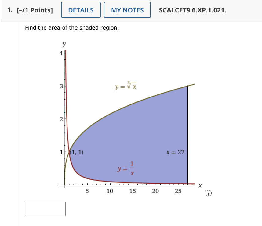 Solved 1. [-/1 ﻿Points]SCALCET9 6.XP.1.021.Find the area of | Chegg.com