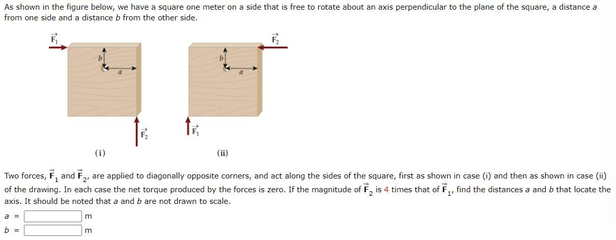 Solved As shown in the figure below, we have a square one | Chegg.com