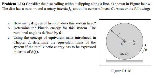 Solved Problem 1.16) Consider the disc rolling without | Chegg.com