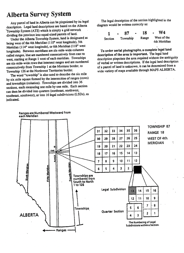 4. ALBERTA SURVEY SYSTEM With a few exceptions, the | Chegg.com