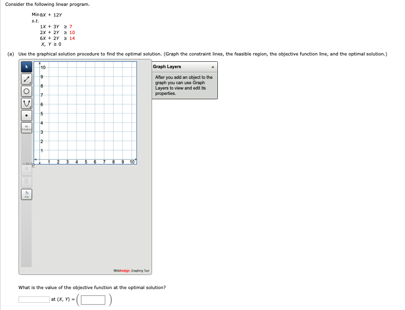 Solved Consider the following linear program. Min 8x + 12Y | Chegg.com
