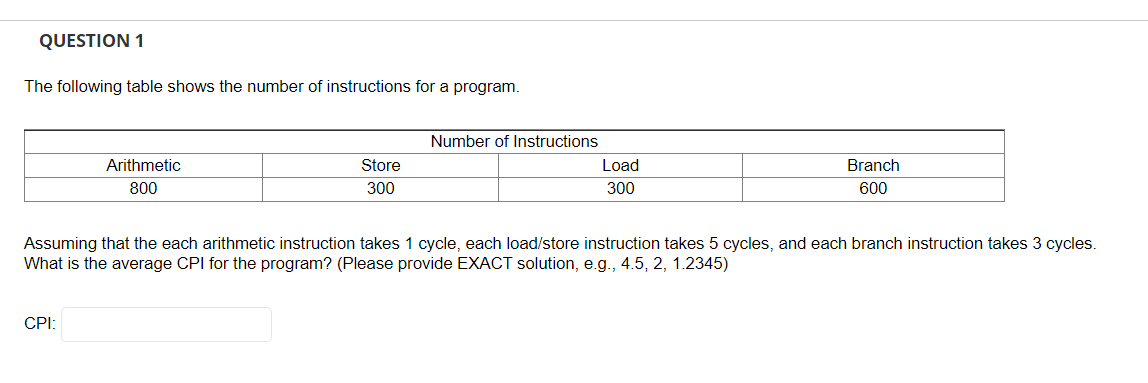 Solved QUESTION 1 The following table shows the number of | Chegg.com