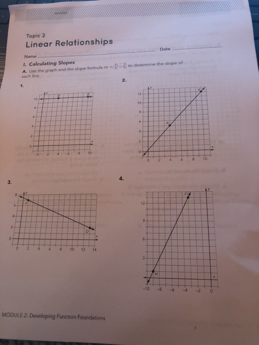 Solved Topic 2 Linear Relationships Date Name I. Calculating | Chegg.com