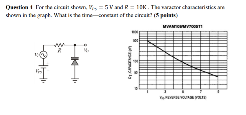Solved Question 4 For the circuit shown, Vps 5 V and R 10K. | Chegg.com