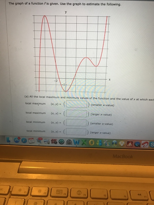 Solved The graph of a function g is given. (a) Find g -4), g | Chegg.com